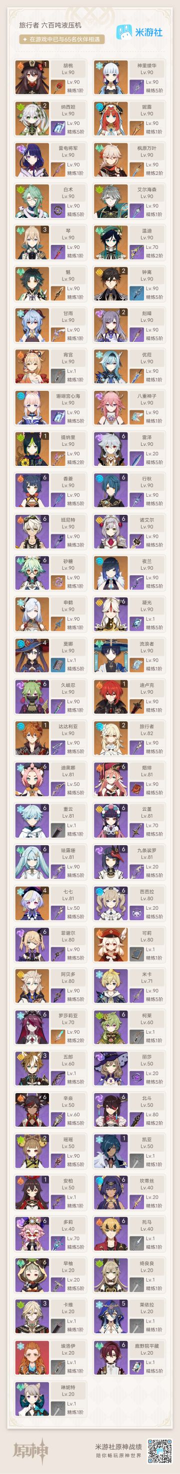 大佬们，帮我看看我的box NGA玩家社区