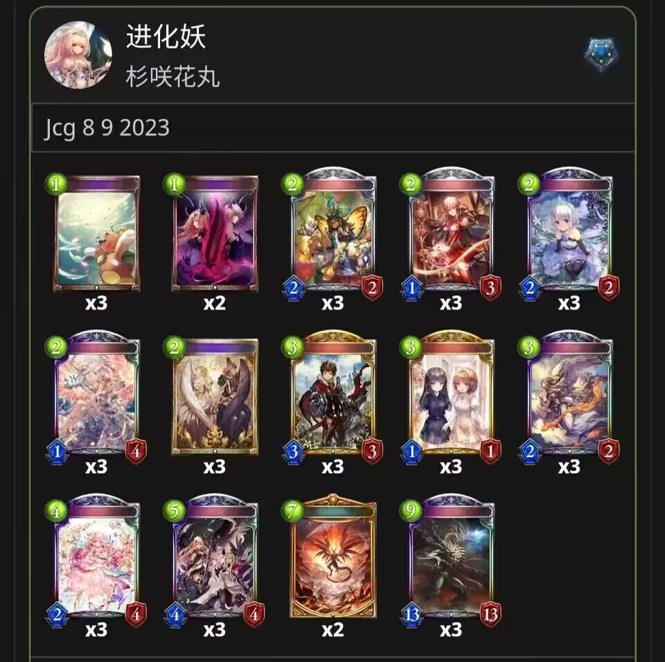 [杂谈][赛事战报]今日jcg NGA玩家社区