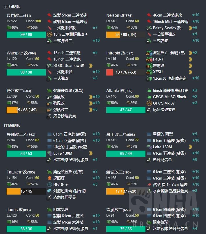 [肝胆涂地]舰娘大法好！舰队collection快速入门指南改二 NGA玩家社区
