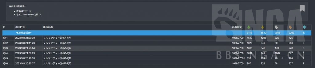 [肝胆涂地]舰娘大法好！舰队collection快速入门指南改二 NGA玩家社区