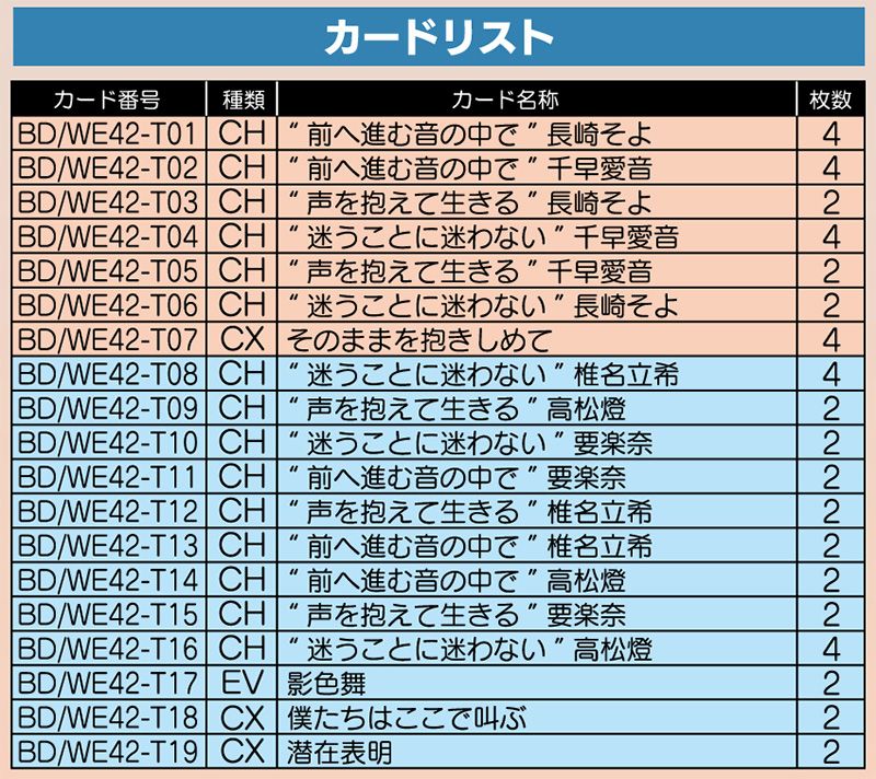 [专楼] BanG Dream!It's MyGO!!!!!企划讨论专楼 NGA玩家社区