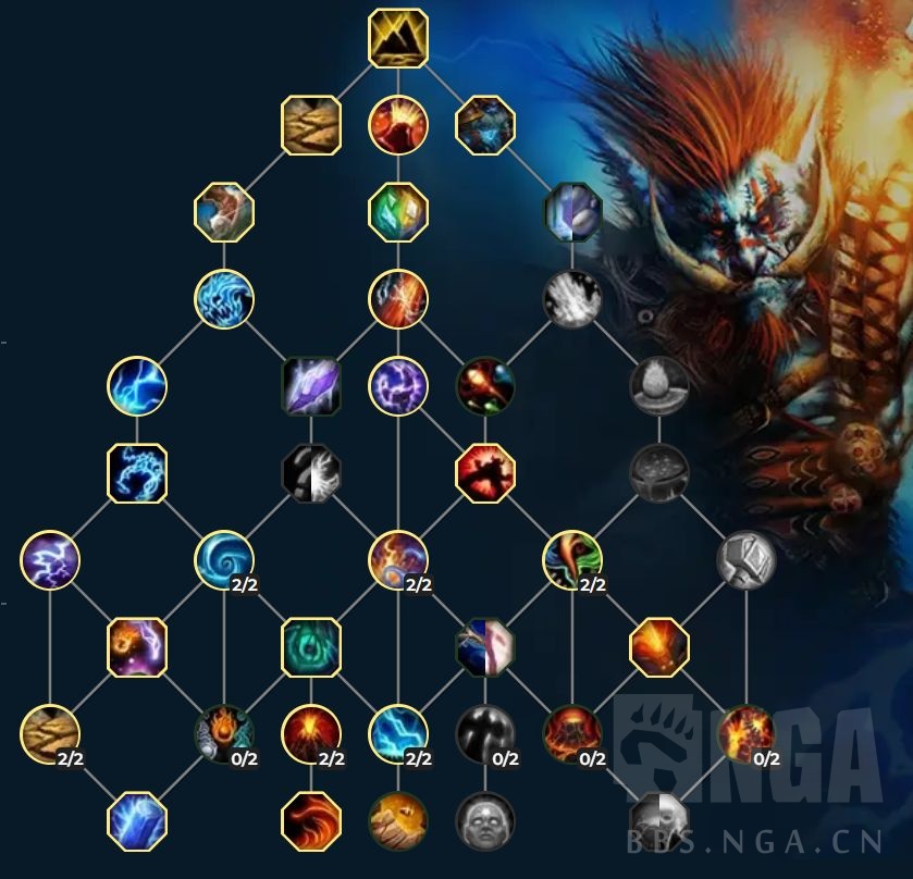 [增强PVE] [元素PVE] 10.2元素萨和增强萨新套装浅析 NGA玩家社区