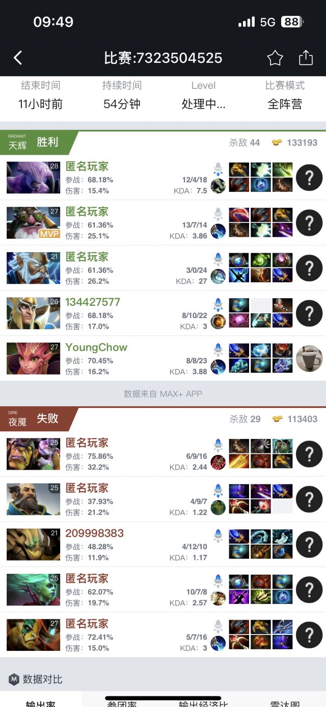 为啥队友就是不愿意出bkb NGA玩家社区