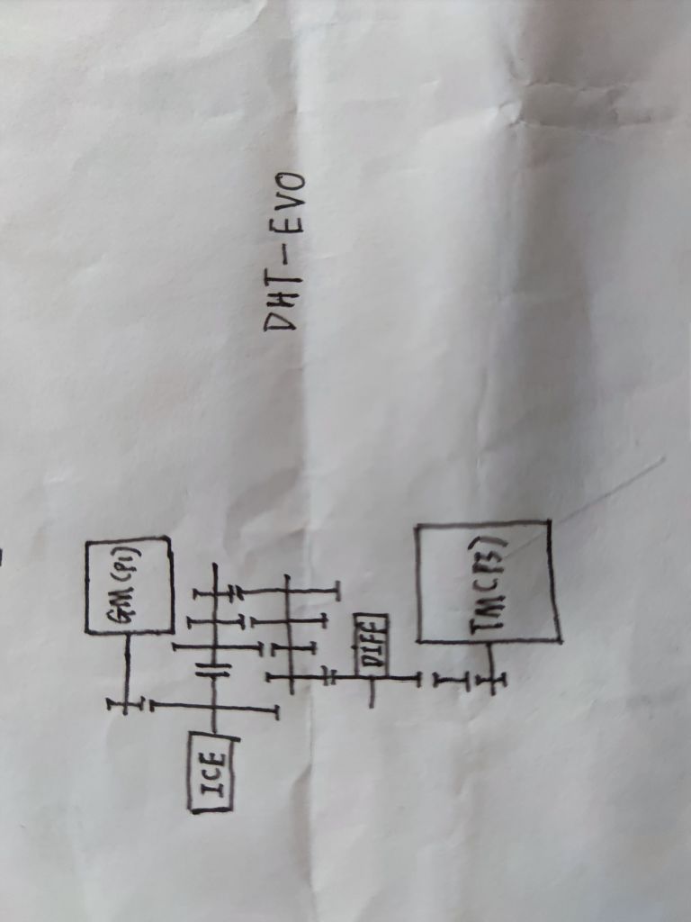 [研判]吉利3dht evo混动构型解析，巨变！ NGA玩家社区