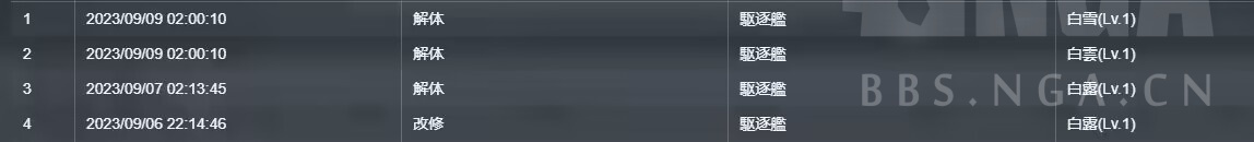 [肝胆涂地]舰娘大法好！舰队collection快速入门指南改二 NGA玩家社区