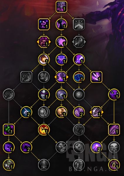 [暗影] [PVE] PTR 10.2暗牧套装相关测试 NGA玩家社区