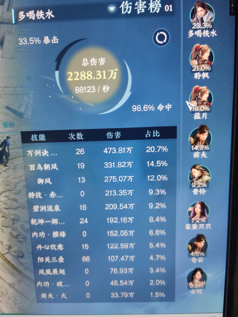 神相半一键操作，野队老六8.8w NGA玩家社区