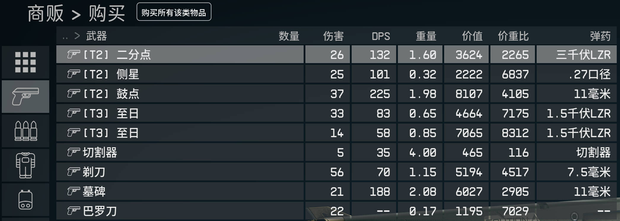 [MOD推荐] 将装备内置等级从[校准型][优选型][改良型]改为[T2][T3][T4]，同时删除其他所有前缀比如[寸拳][元素化]之类的 NGA玩家社区