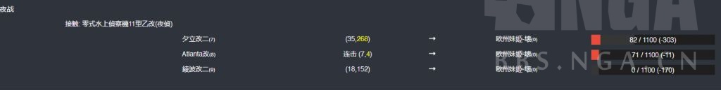 [舰colle] 2023年夏季活动记录 NGA玩家社区