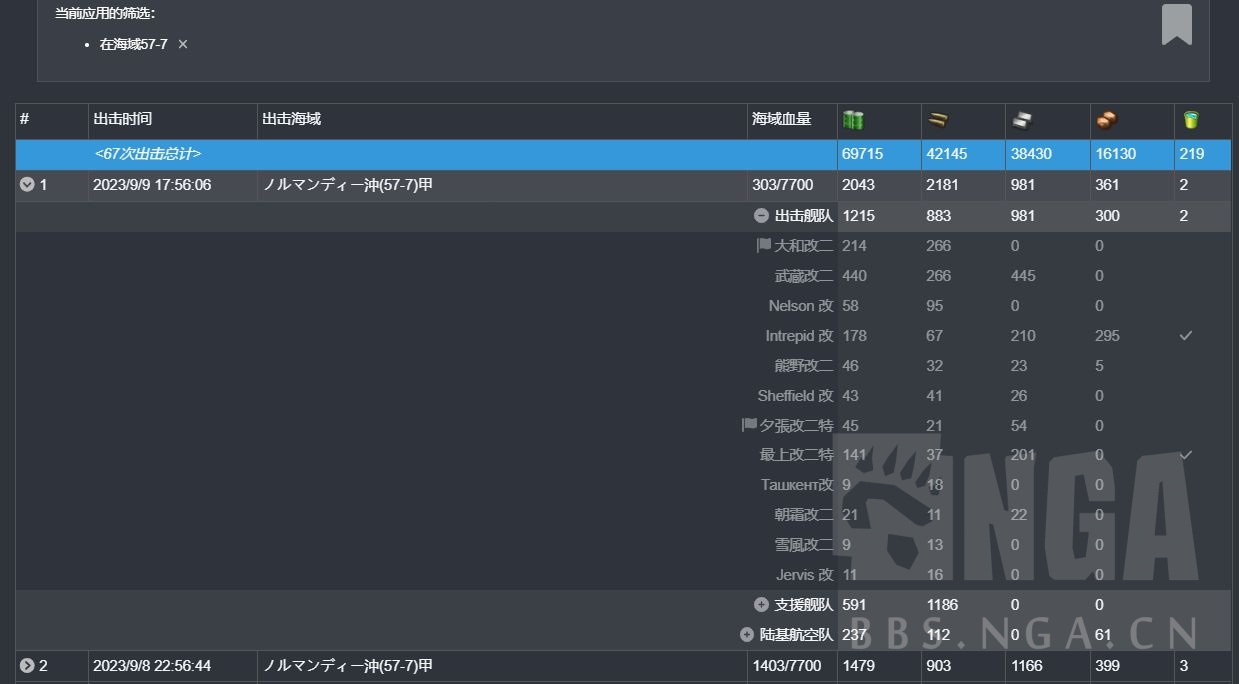 [肝胆涂地]舰娘大法好！舰队collection快速入门指南改二 NGA玩家社区