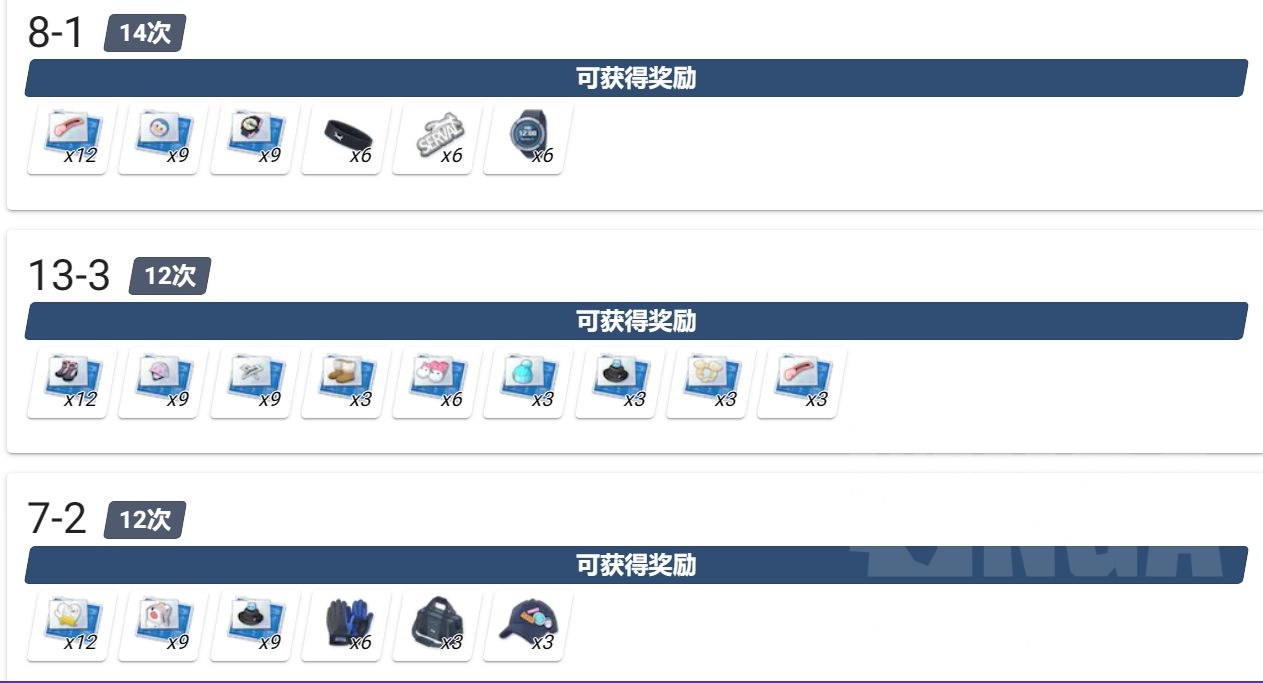 [闲聊杂谈] N3就剩晚上了，已经干了 NGA玩家社区