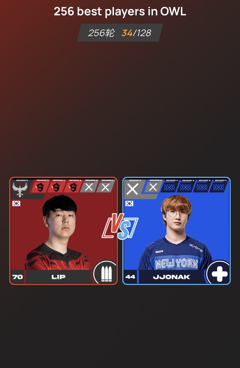 [搬运] 谁是你心目中最强OWL选手？由你来决定！ NGA玩家社区