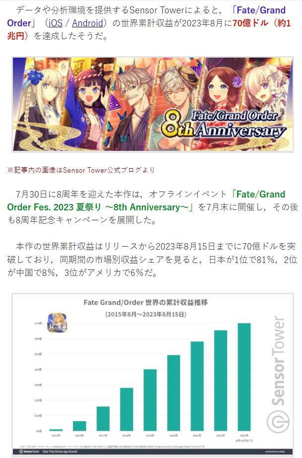 为什么型月后来不再出galgame了 NGA玩家社区