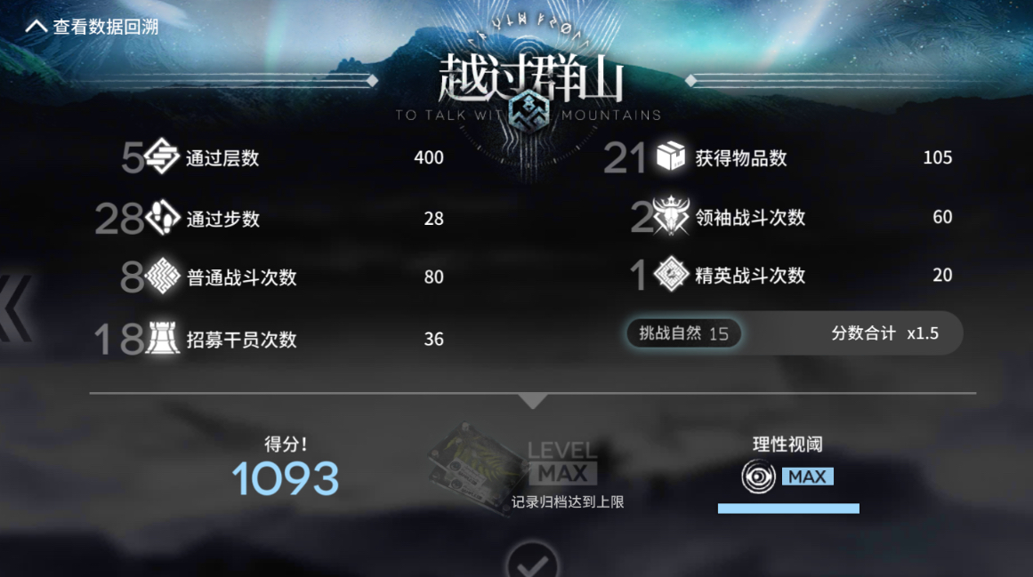 [集成战略]终于过了n15 178