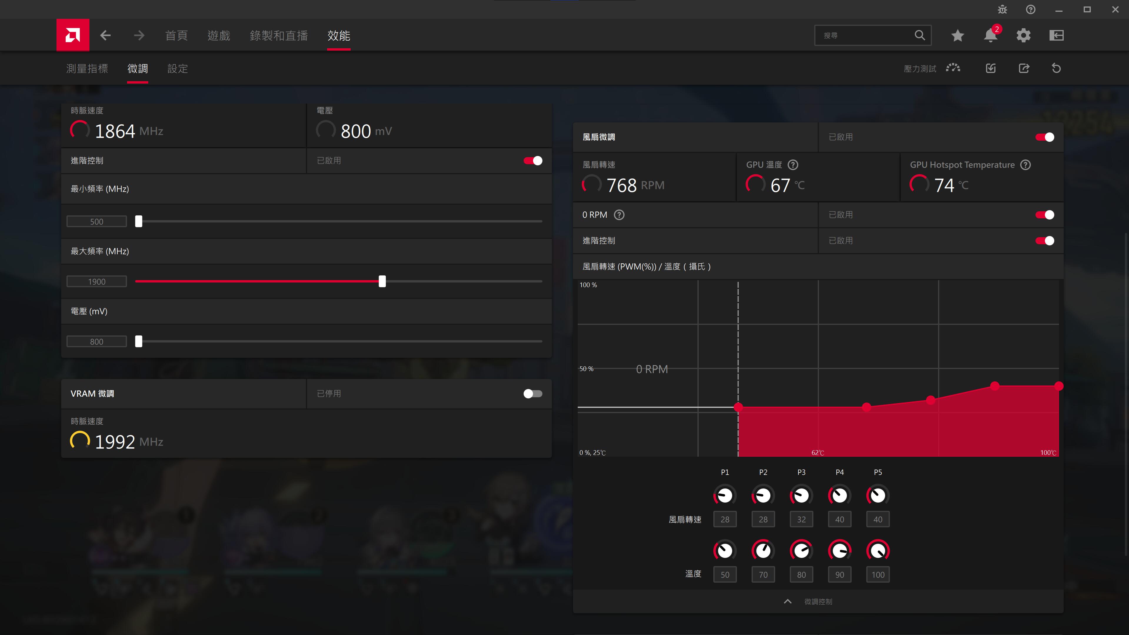 6800XT調校分享，關於68XT/695XT為甚麼當前不適合多數人購買 NGA玩家社区