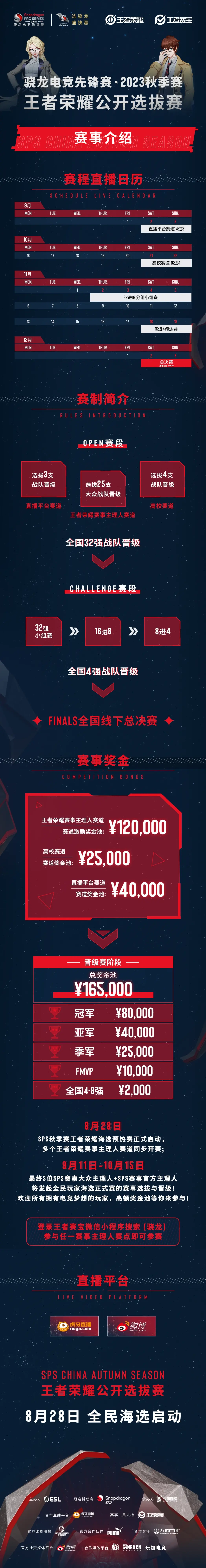 [已开奖][SPS赛前电台WEEK1] 骁龙电竞先锋赛想和NGA玩家们一起，回顾王者荣耀的那些事 NGA玩家社区