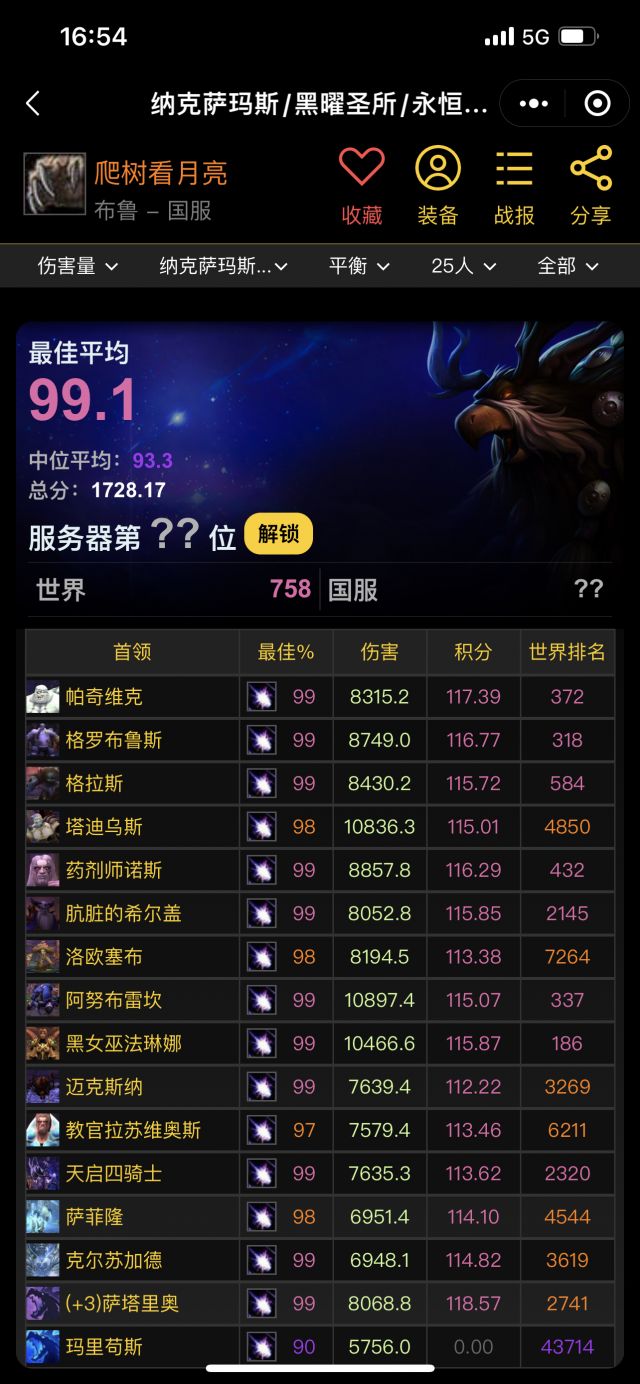 伊夫斯部落鸟德求ptr和icc开荒固定团 NGA玩家社区