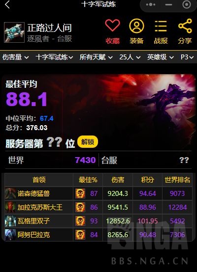 灰分不分g NGA玩家社区