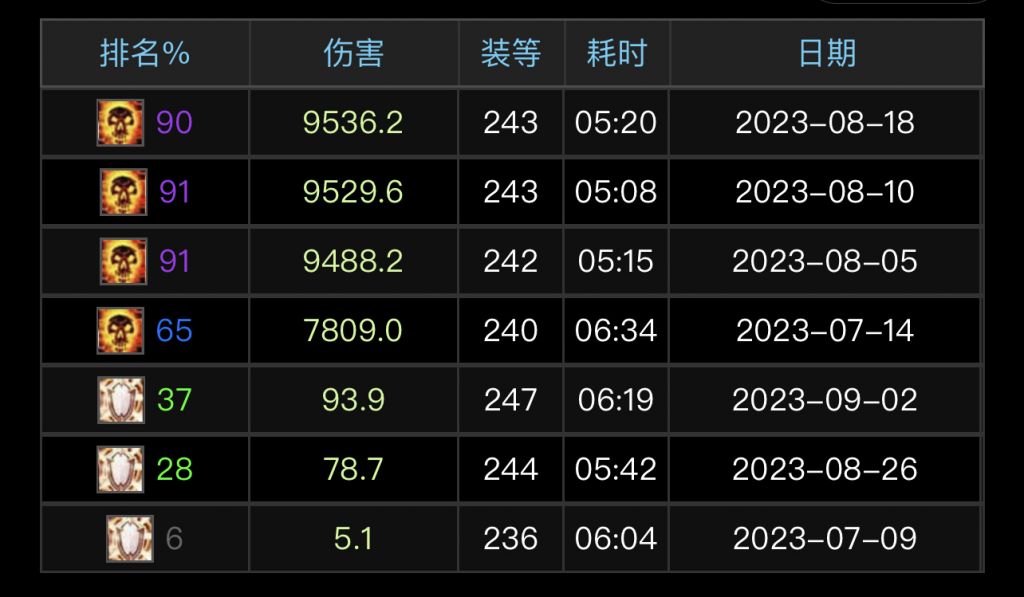 灰分不分g NGA玩家社区
