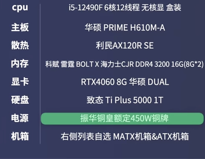 就这套显卡换成 4060ti 可以吗 NGA玩家社区