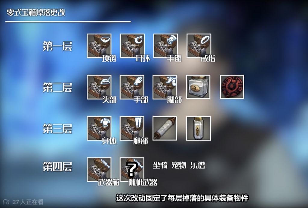 [猪区][零式] 天狱 P9S-P12S 次周队 晚间开荒 清8周CD 齐了！ NGA玩家社区