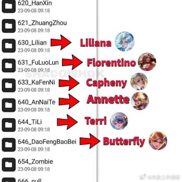 继aov英雄在hok测试后，小明，云樱，艾琳也都将去aov NGA玩家社区