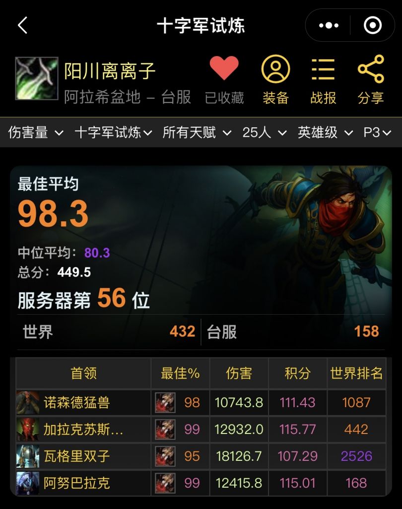 [巫妖王之怒][全球服][部落][阿拉希盆地][逺处等你]阿拉希新建公会招收各强力职业，来了就是主力，开荒icc期间每周大团会长额外奖励十万金 ...