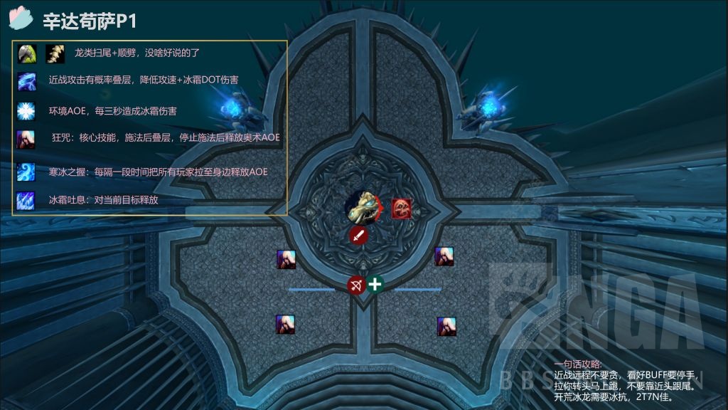 [巫妖王之怒][ICC入门攻略]无聊整理了ICC 1-12H的初级攻略，要的自取，文件有PDF版。 NGA玩家社区