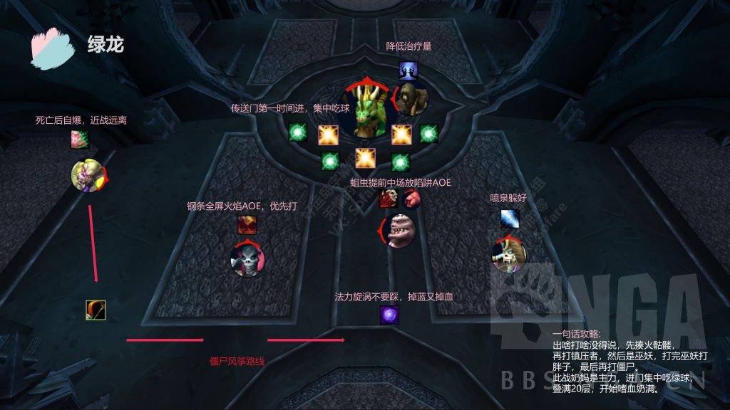 [巫妖王之怒][ICC入门攻略]无聊整理了ICC 1-12H的初级攻略，要的自取，文件有PDF版。 178