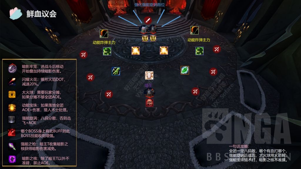 [巫妖王之怒][ICC入门攻略]无聊整理了ICC 1-12H的初级攻略，要的自取，文件有PDF版。 178