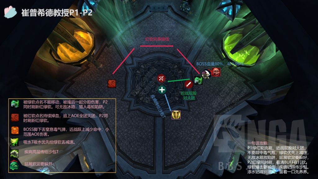 [巫妖王之怒][ICC入门攻略]无聊整理了ICC 1-12H的初级攻略，要的自取，文件有PDF版。 178