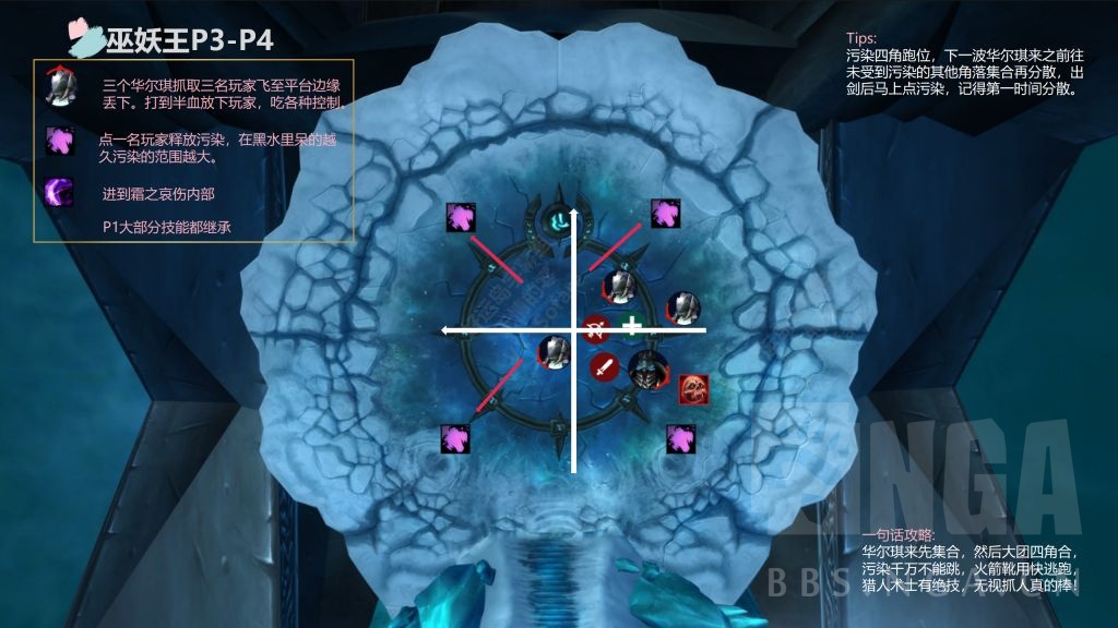 [巫妖王之怒][ICC入门攻略]无聊整理了ICC 1-12H的初级攻略，要的自取，文件有PDF版。 178