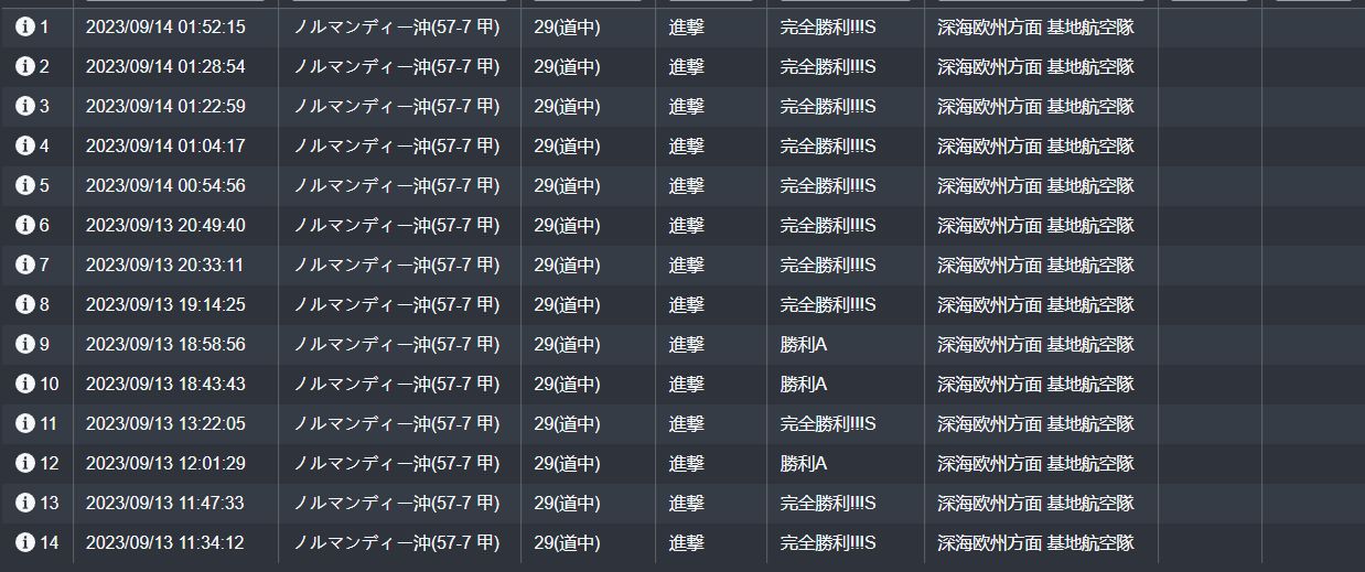 E7P5这个磨血11进2正常吗？(已解决：务必水打磨血) 178