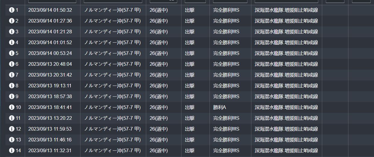 E7P5这个磨血11进2正常吗？(已解决：务必水打磨血) 178