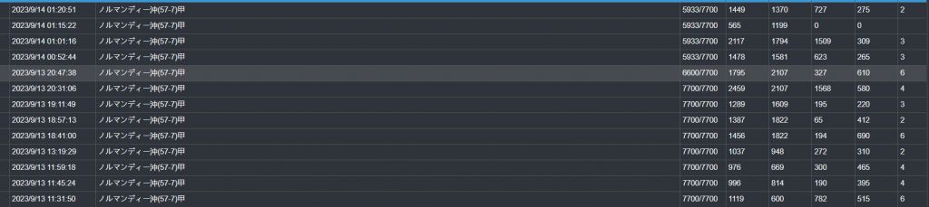 E7P5这个磨血11进2正常吗？(已解决：务必水打磨血) 178