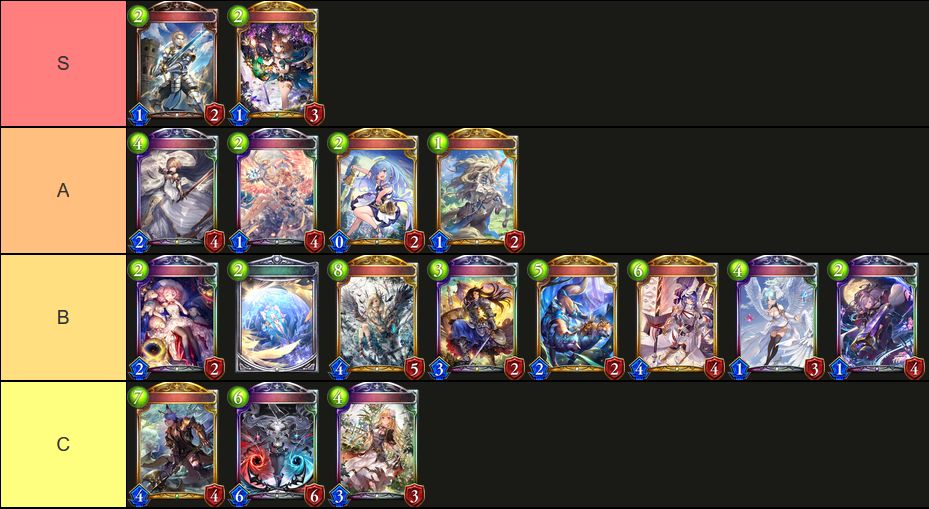 [杂谈]谈谈这次混双2p的抓卡(更新完成) NGA玩家社区