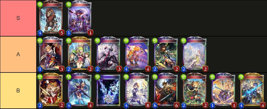 [杂谈]谈谈这次混双2p的抓卡(更新完成) NGA玩家社区