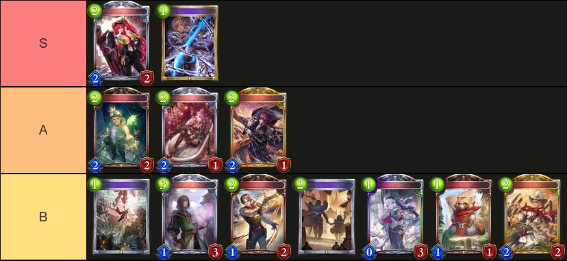 [杂谈]谈谈这次混双2p的抓卡(更新完成) NGA玩家社区