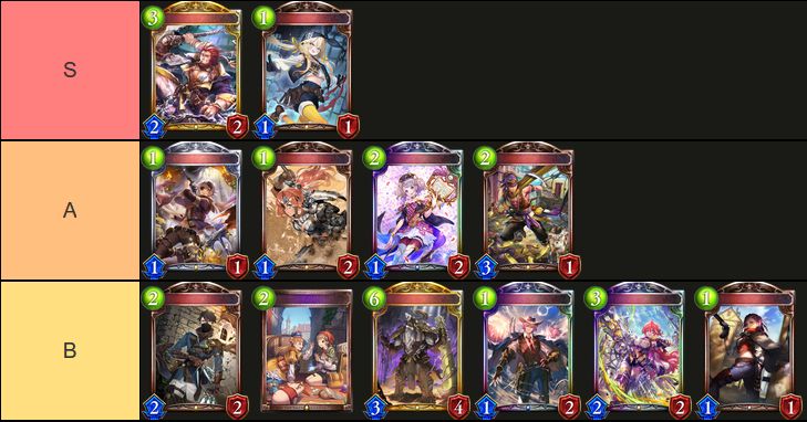 [杂谈]谈谈这次混双2p的抓卡(更新完成) NGA玩家社区