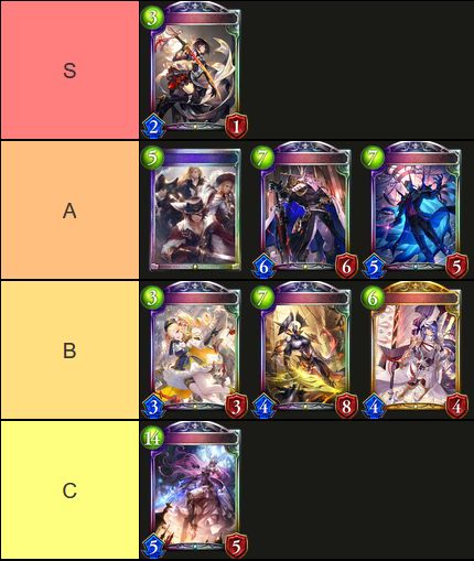 [杂谈]谈谈这次混双2p的抓卡(更新完成) NGA玩家社区