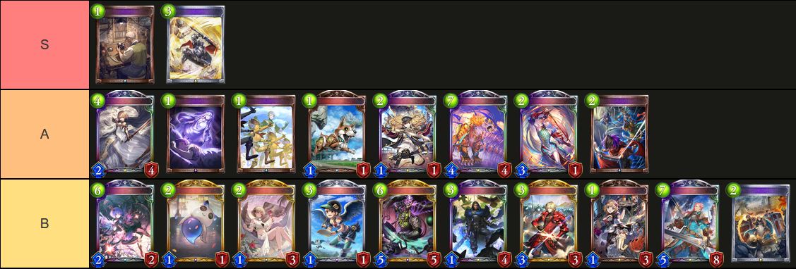 [杂谈]谈谈这次混双2p的抓卡(更新完成) NGA玩家社区