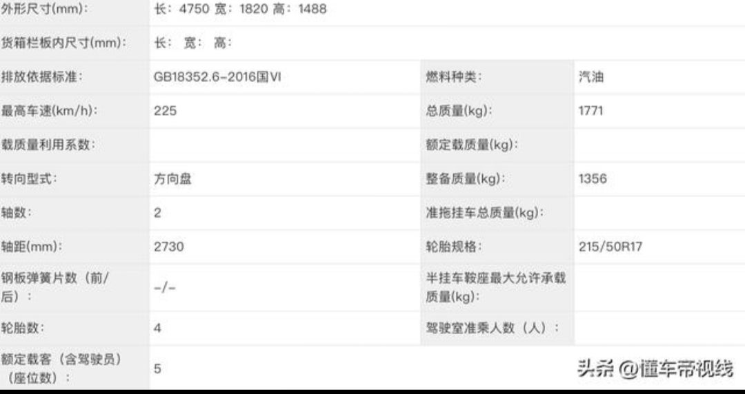 不知道神龙从哪里整了台1.5t发动机，要用在新408上了。 NGA玩家社区