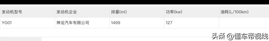 不知道神龙从哪里整了台1.5t发动机，要用在新408上了。 NGA玩家社区