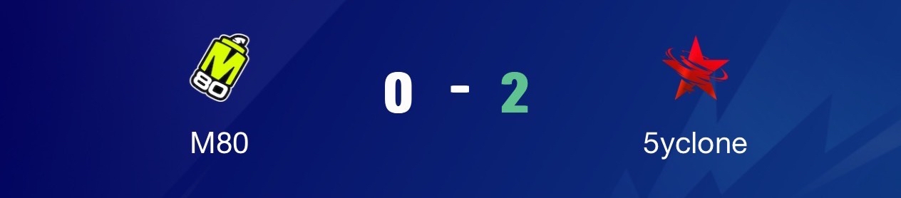 我命由我！5yclone 2-0 击败M80 NGA玩家社区
