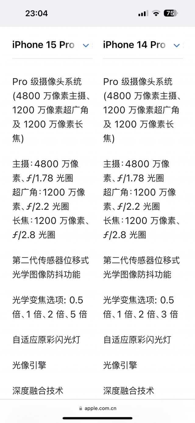 大佬们明天抢15pm有什么诀窍吗？ NGA玩家社区