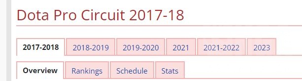 Dpc以前是什么赛制？ 178