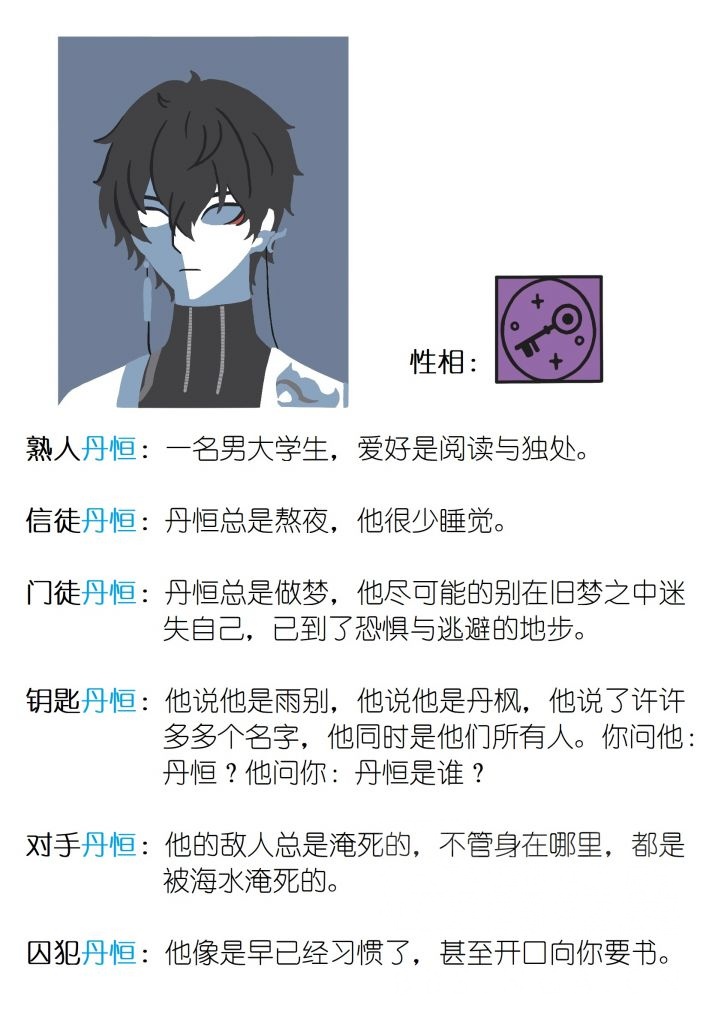 [图画] 崩铁，但密教模拟器。 178