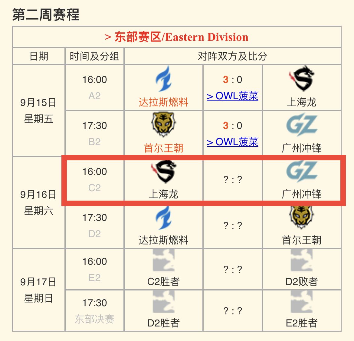 [已结算][OWL菠菜] 2023赛季资格附加赛 9月16日 16:00 上海龙之队VS广州冲锋队 178