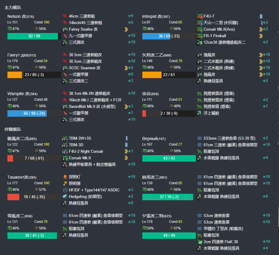 [复盘] 305改+max甘古特阵容打E7P5 NGA玩家社区