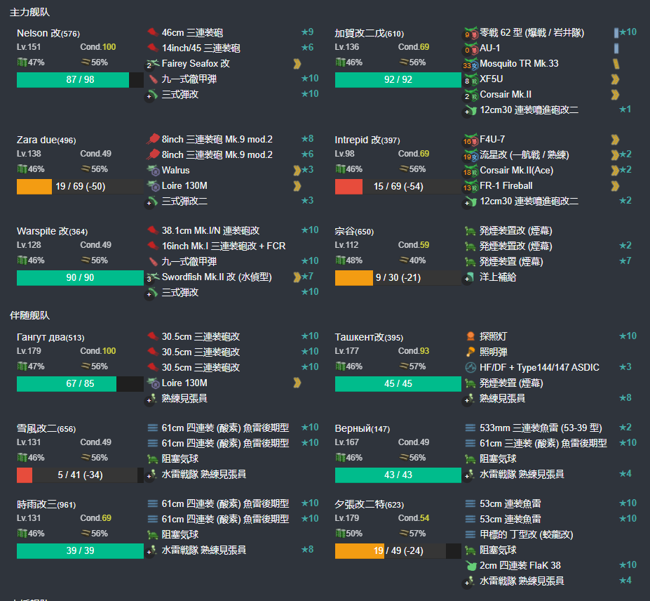 [复盘] 305改+max甘古特阵容打E7P5 NGA玩家社区